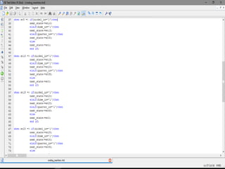 Presentation on vending machine controller using vhdl | PPTX