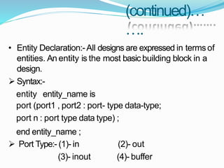 Presentation on vending machine controller using vhdl | PPTX