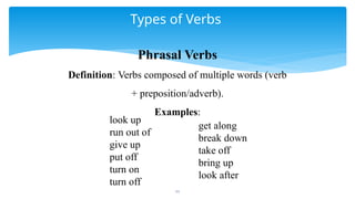 PRESENTATION. ON. VERBS IN ENGLISH.pptx