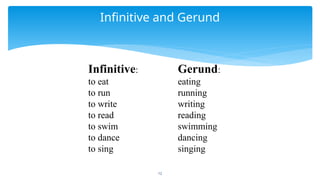 PRESENTATION. ON. VERBS IN ENGLISH.pptx