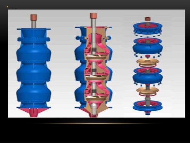 Presentation on vertical turbine