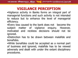 Presentation on vigilance in banks and financial institutions in India ...