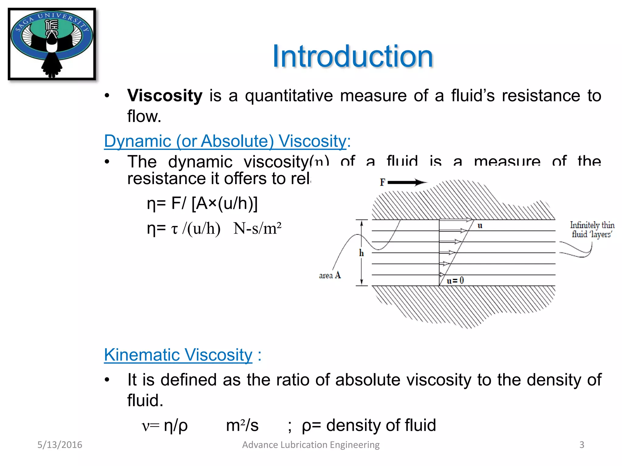 Presentation on viscosity By Khairul Bashar | PPTX