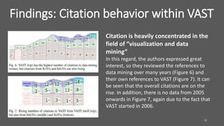 CiteRivers: Visual Analytics of Citation Patterns | PPT