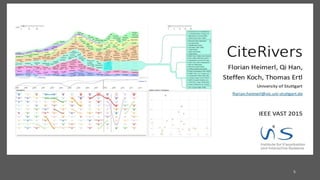 CiteRivers: Visual Analytics of Citation Patterns | PPT