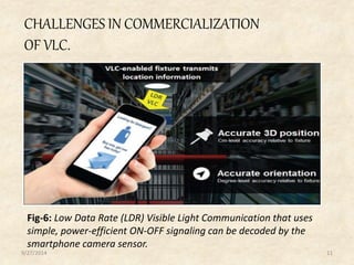 Presentation on vlc | PPTX