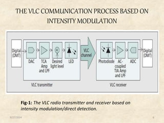 Presentation on vlc | PPTX