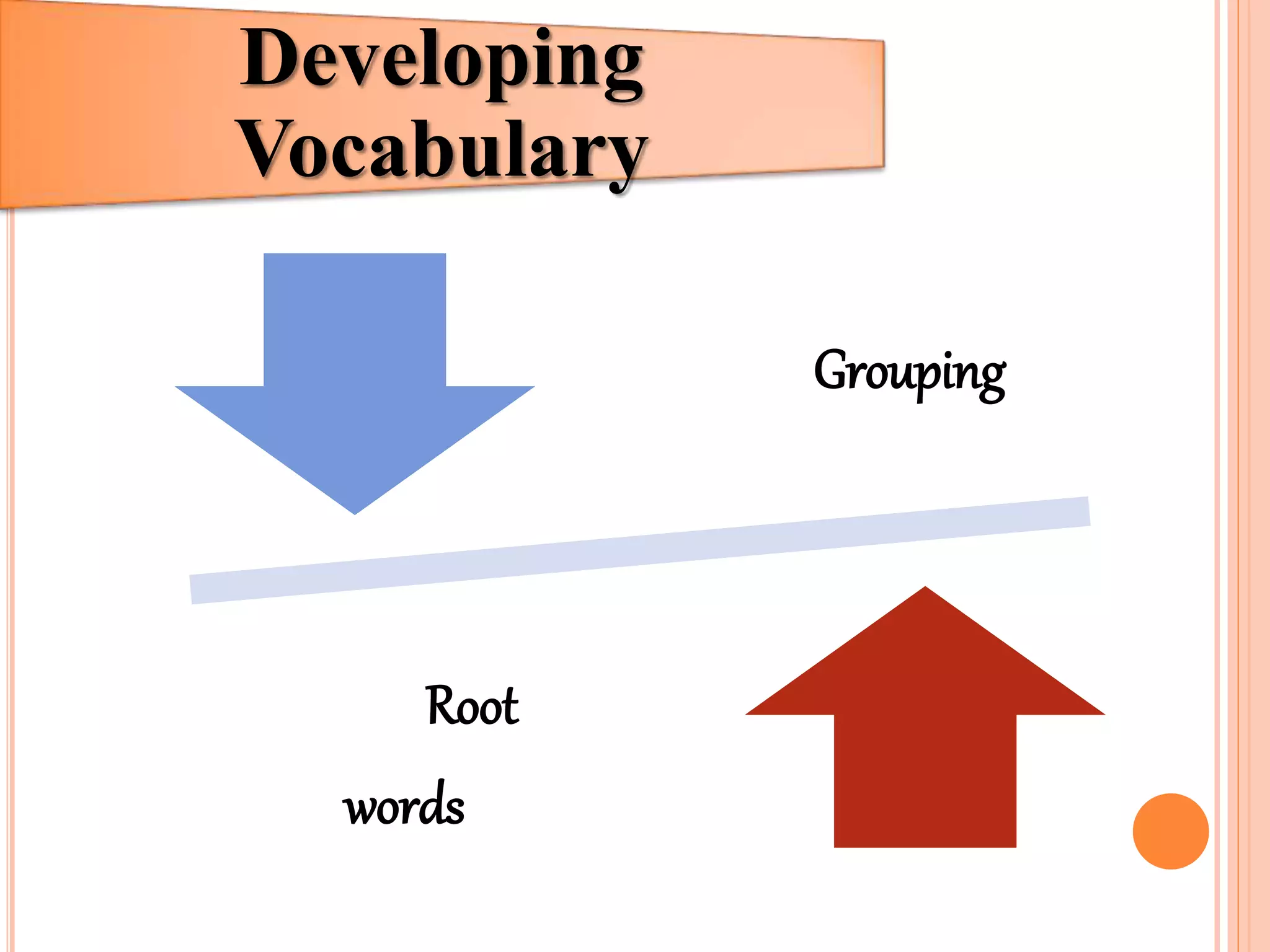 Presentation on Vocab.pptx