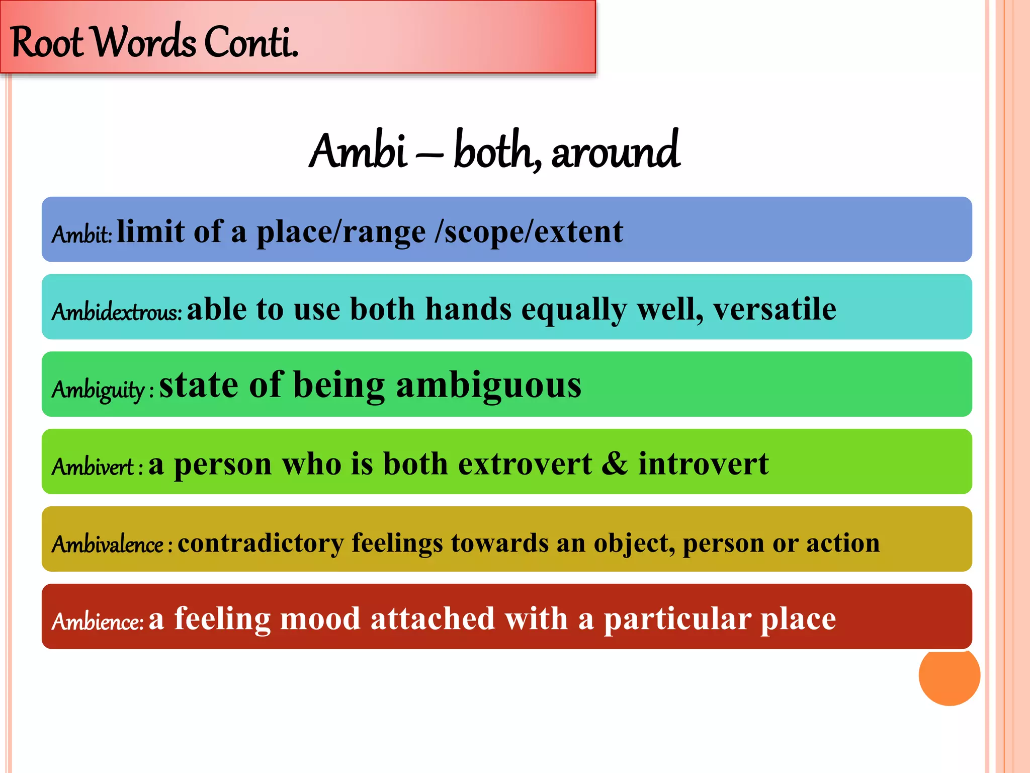 Presentation on Vocab.pptx