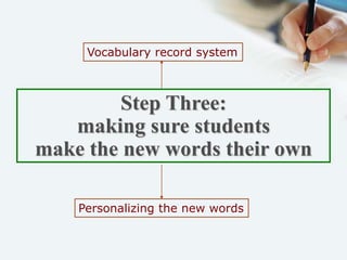 Presentation on vocabulary building | PPTX