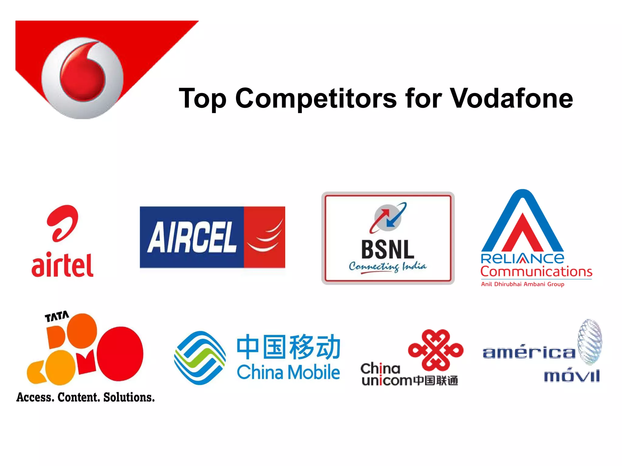 Presentation on Vodafone India- Its market positioning | PDF