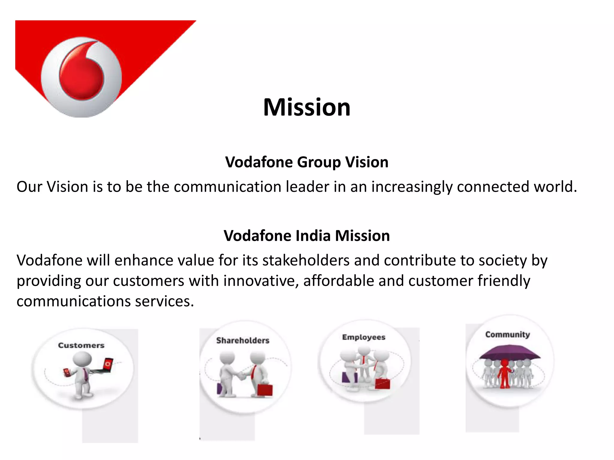Presentation on Vodafone India- Its market positioning | PDF
