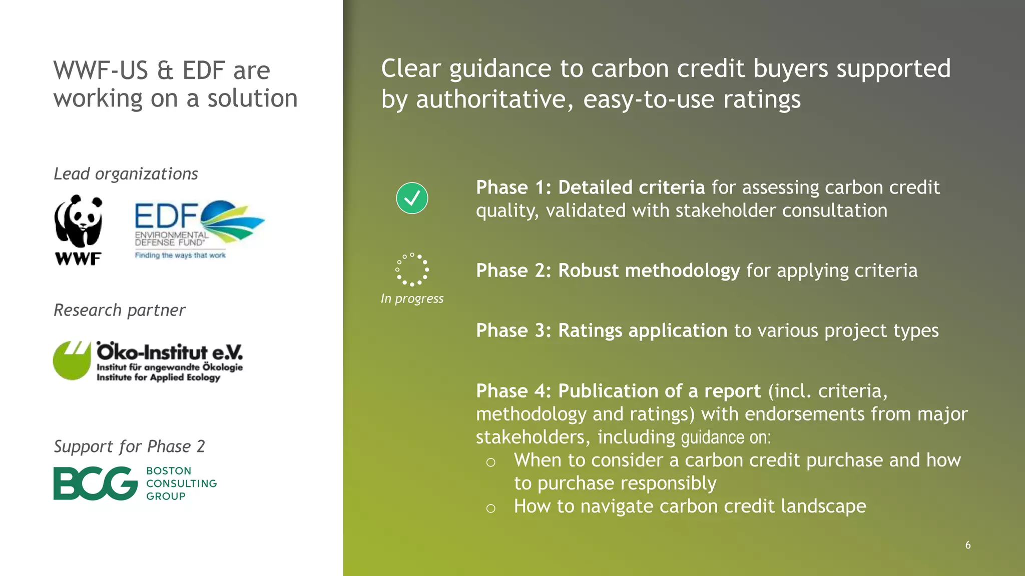 presentation on voluntary carbon market.pptx
