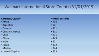 Presentation on walmart | PDF