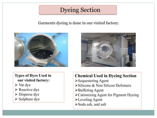 Presentation on washing and garments | PPTX