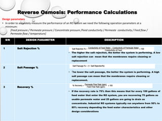 Presentation on water system | PPTX