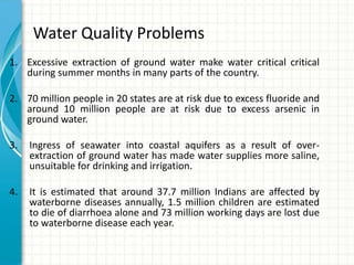 Presentation on water testing | PPS