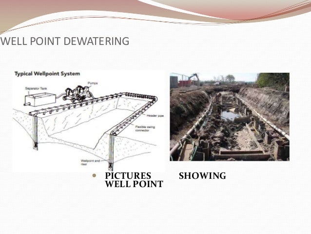 Presentation On Well Point System Presentation On Well Point System