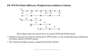 Presentation on weno lbfs | PPT