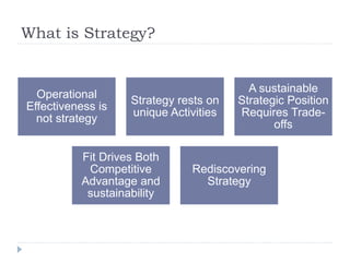 Presentation on what is strategy | PPTX