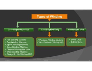 Study on Winding Process | PDF