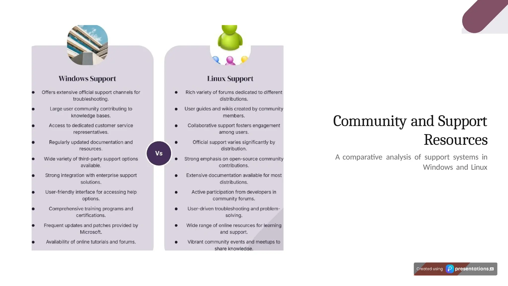 Presentation on com Windows vs Linux.pptx