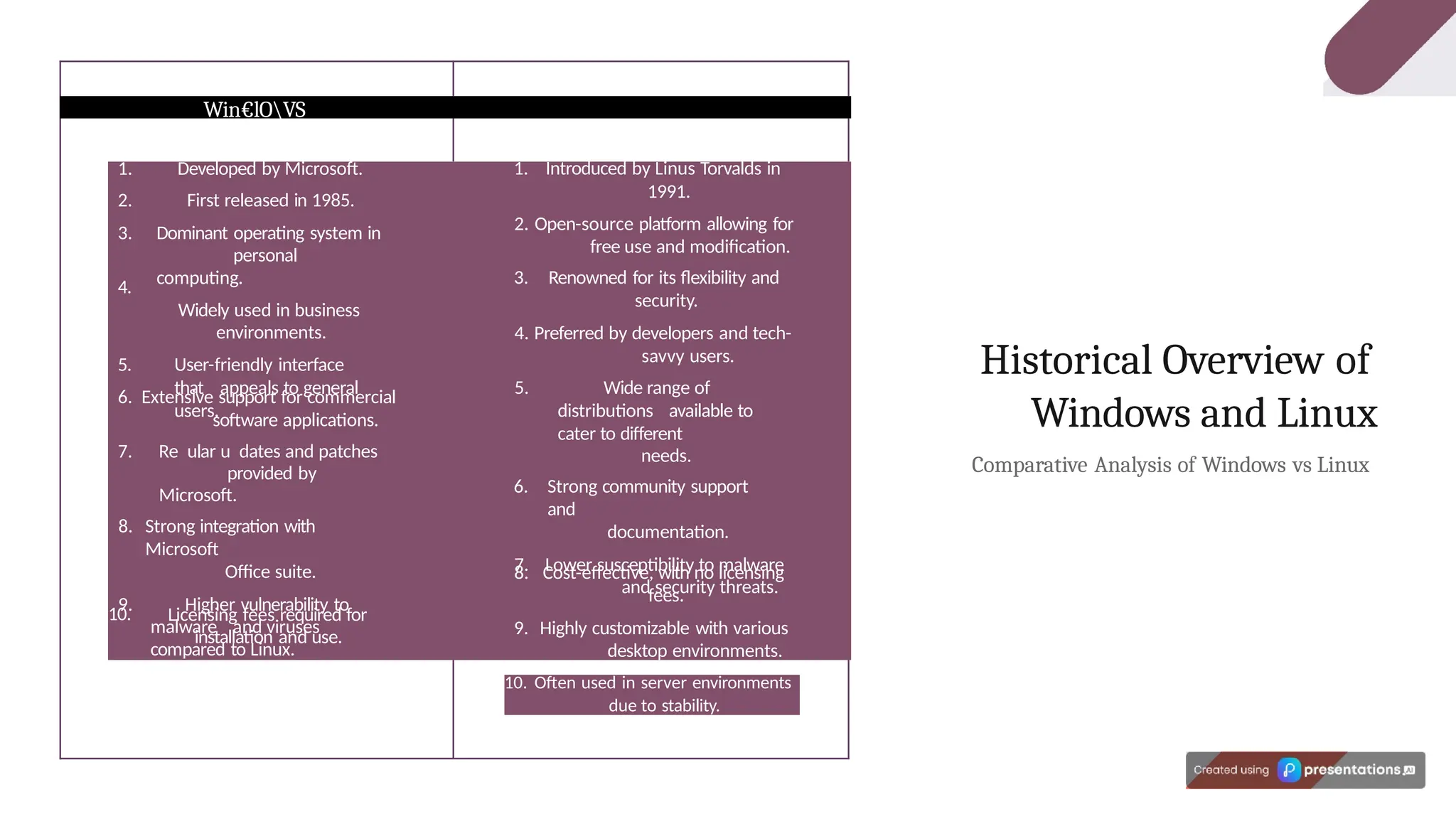 Presentation on com Windows vs Linux.pptx