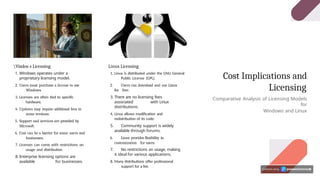 Presentation on com Windows vs Linux.pptx