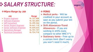 Presentation on WIPRO | PPTX