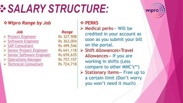 Presentation on WIPRO | PPTX