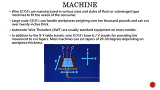 Presentation on wire edm | PPTX