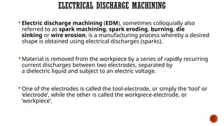PRESENTATION ON WIRE ELECTRICAL DISCHARGE MACHINING | PPTX