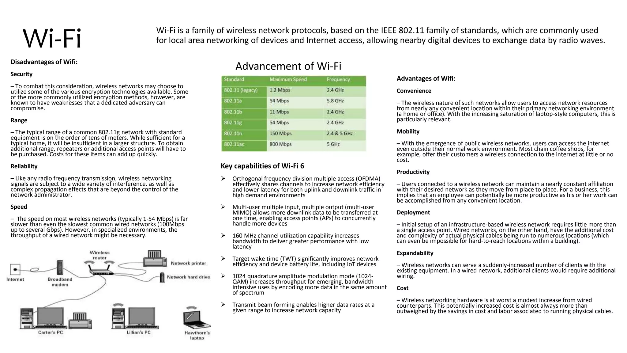 Presentation on Wireless devices | PPTX