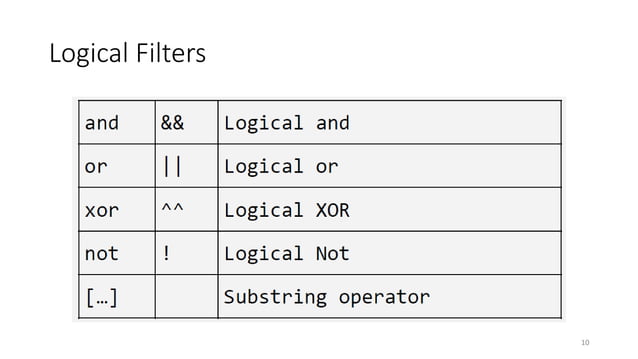 Presentation on wireshark | PPTX | Computer Networking | Computing