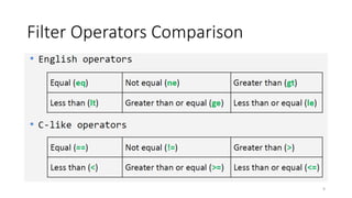 Presentation on wireshark | PPTX