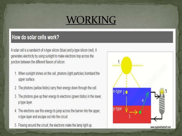 Presentation on working of solar cells | PPTX