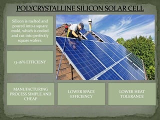 Presentation on working of solar cells | PPTX