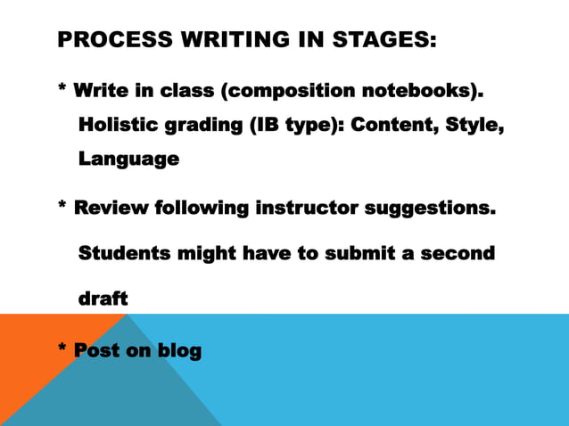 Facing Our Fear of Writing | PPTX