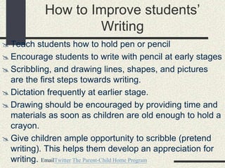 Presentation on writing skills | PPT