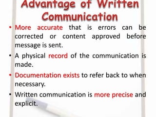 Presentation on written communication | PPTX