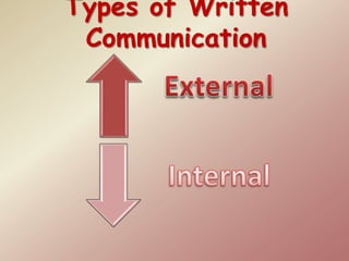 Presentation on written communication | PPTX