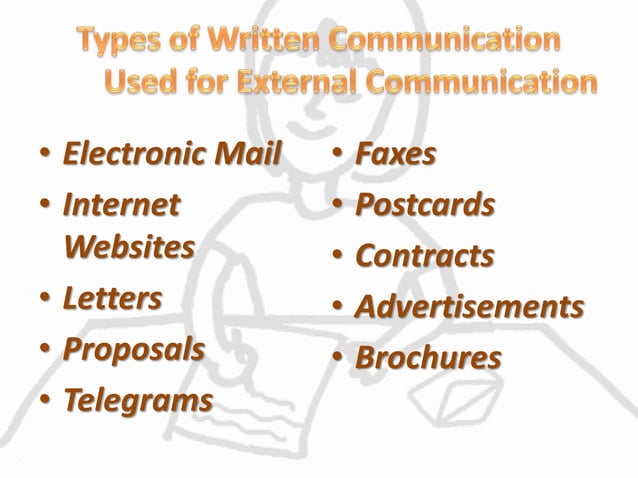 Presentation on written communication | PPTX
