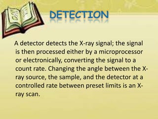 Presentation on x ray diffraction | PPTX