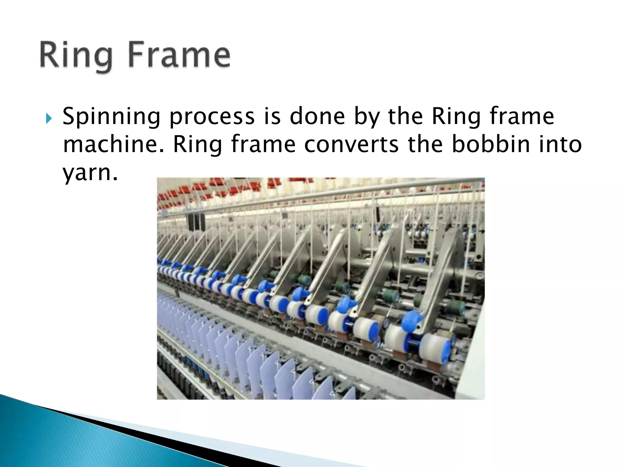 Presentation on yarn manufacturing | PPTX