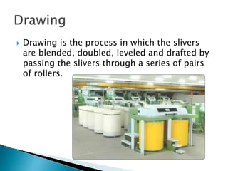 Presentation on yarn manufacturing | PPTX