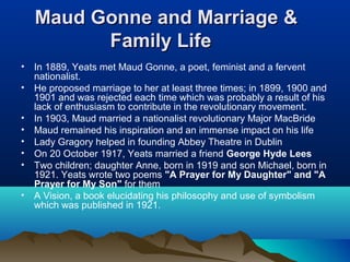 Presentation on W B Yeats | PPT