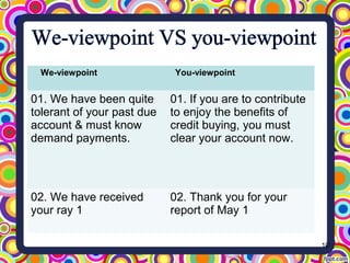 You View-Point. Presentation on you view point | PPT
