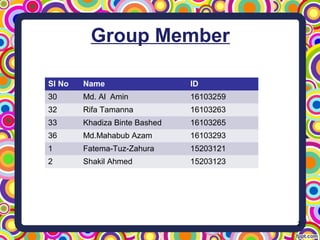 You View-Point. Presentation on you view point | PPT