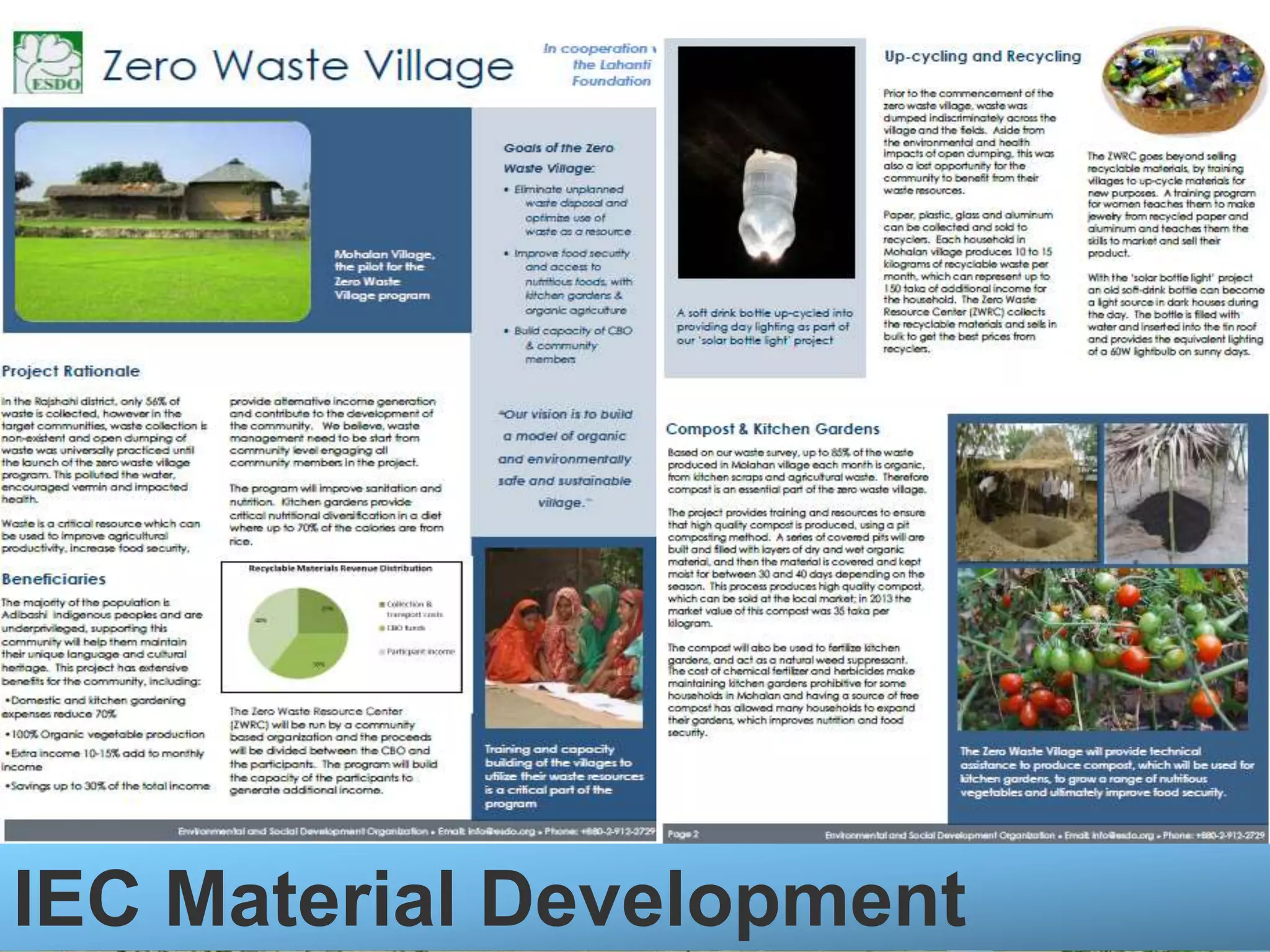 Presentation on zero waste village shahriar | PPT