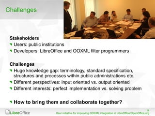 User initiative for improving OOXML integration in LibreOffice ...